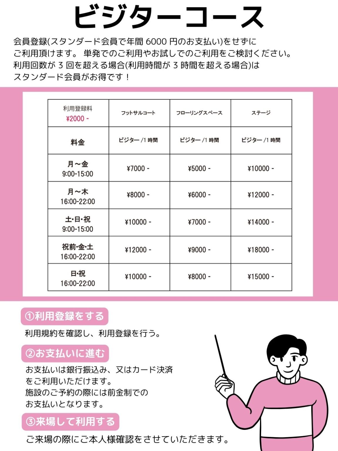 料金のご案内 | RANDC