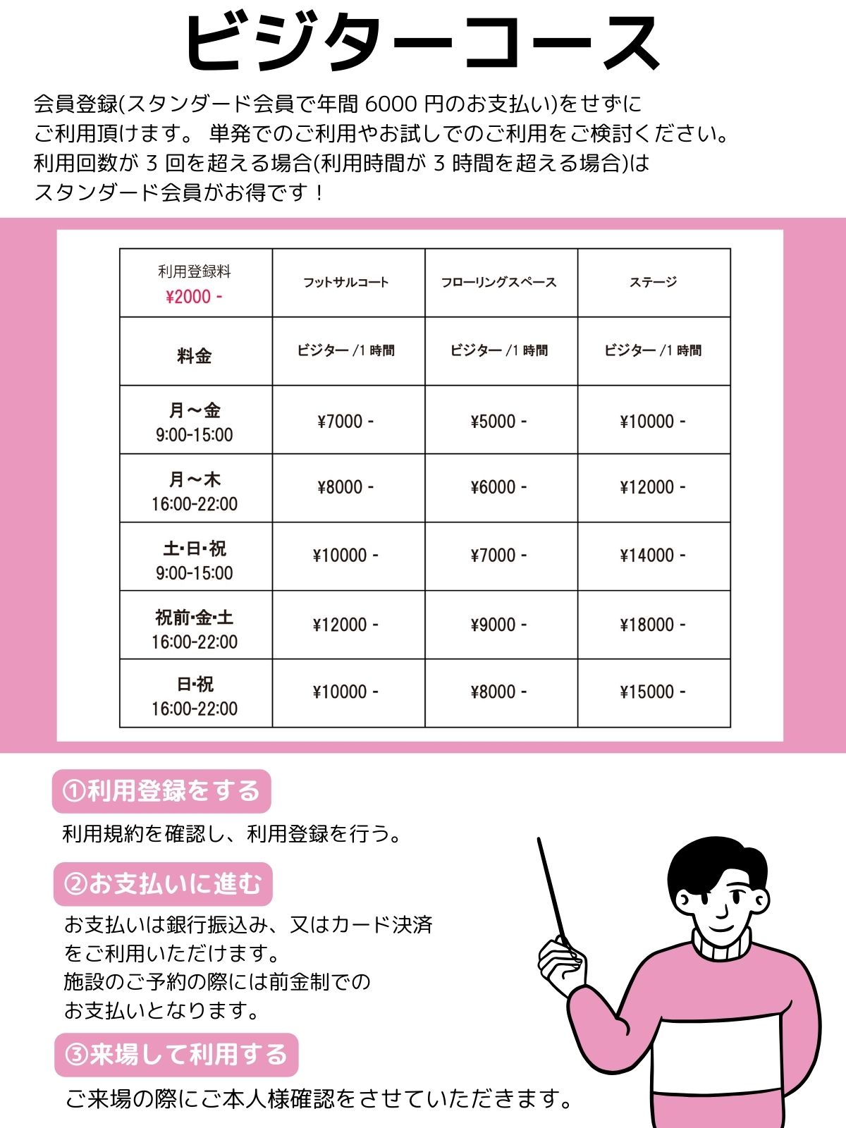 料金のご案内 | RANDC